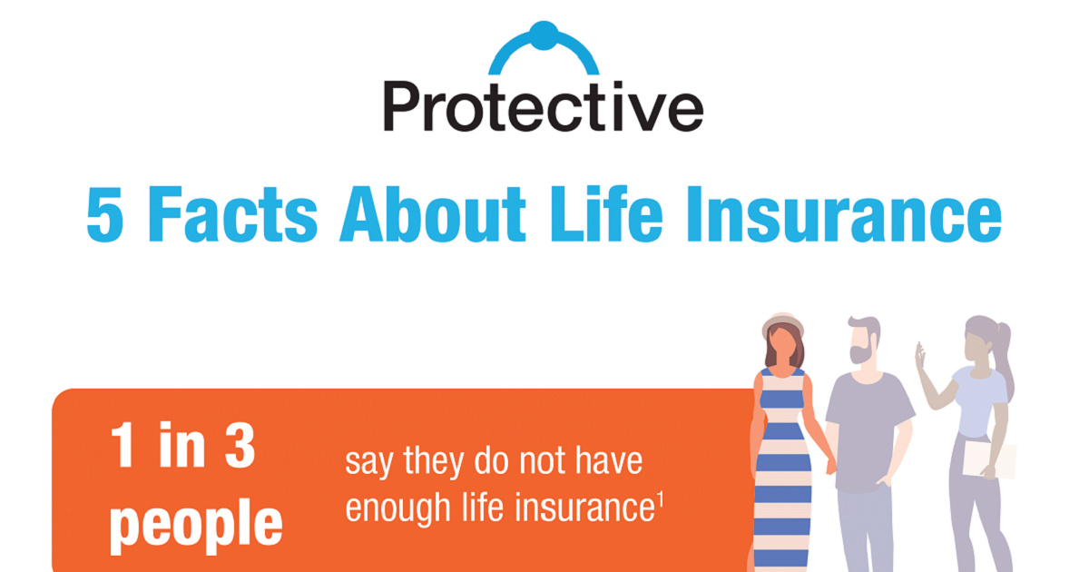 Infographic: Five facts about life insurance | Protective